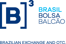 Offshore collateral at B3, The Brazilian Exchange | FIA